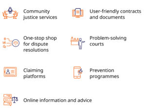 Overview - Justice Dashboard