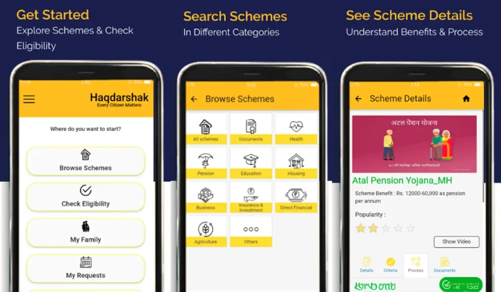 Helping Indians access social security benefits - Justice Dashboard